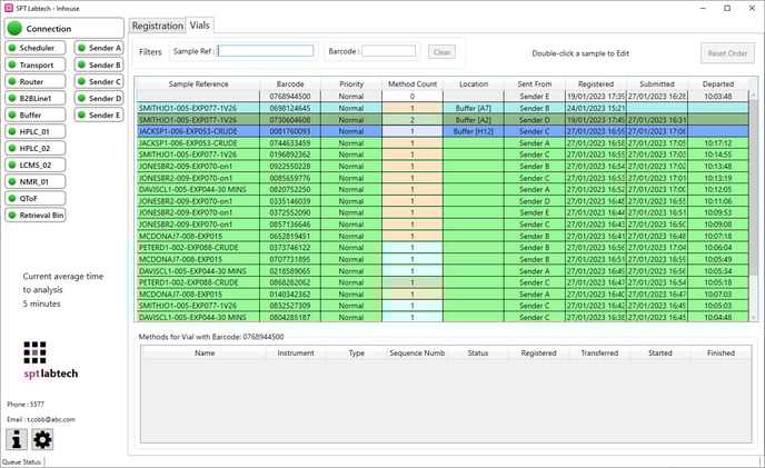Tracking vials in the lab2lab system - 3.0